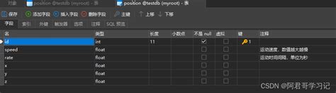 Unity读取mysql数据控制物体位置实时移动 外部实时数据传入控制unity虚拟人物 CSDN博客