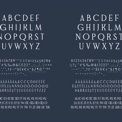 Gyroscope Sans And Serif Font Duo Modern Serif Fonts Comparison Greek