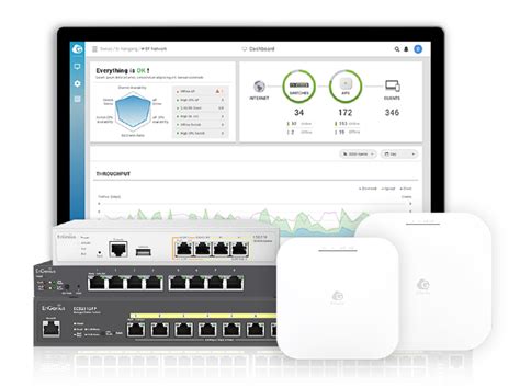 Cloud Free Trial Engenius Networks Europe B V