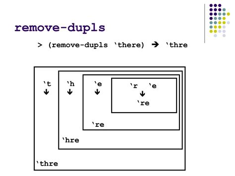 Ppt Cs L Introduction To Symbolic Programming Powerpoint