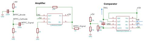 Arduino Based Readout Electronics For Nuclear And Particle Physics