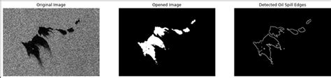 GitHub Aajinkya Oil Spill Classification Image Segmentation Techniques Used For Oil Spill