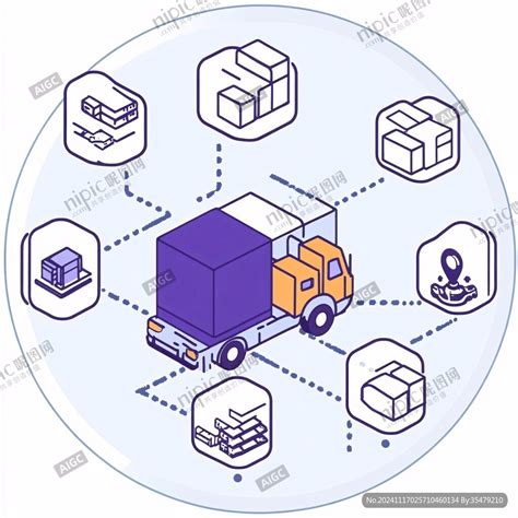 Ai创作图互联网信息化物流货物 大数据时代物流运输 智能物流智能设计 区块链运维 物流操作系统 智慧物流 冷链物流 智慧物流背景 构建现代物流运行体系 智慧配送 冷链管理 食品供应链 仓储解决