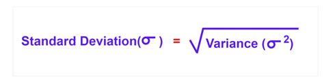 How To Calculate Variance And Why It S Important In Business