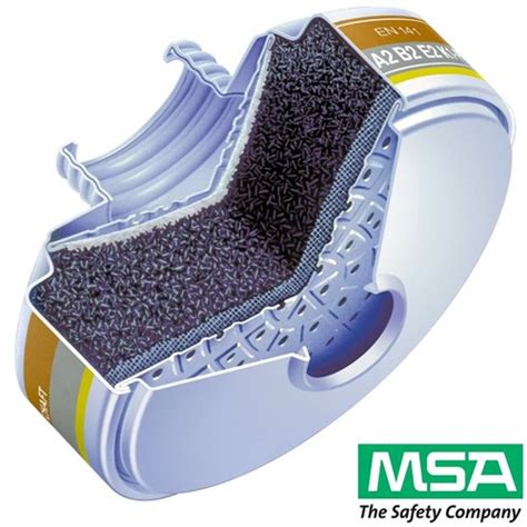 MSA FILTER K2 GAS FILTER AMMONIA AMMONIUM COMPOUNDS Collier Miller