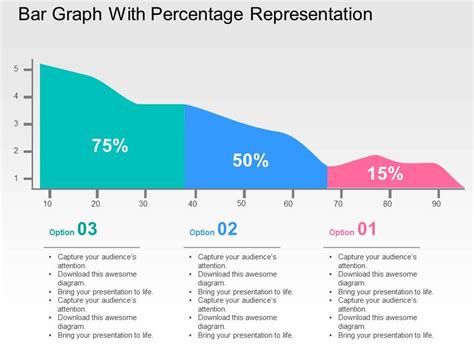 Bar Graph With Percentage Representation Flat Powerpoint Design Presentation PowerPoint