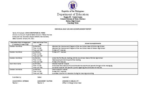 Department Of Education Republic Of The Philippines Pdf