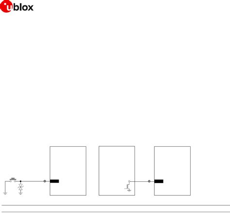 sara r4 n4 series system integration manual datasheet by u blox digi