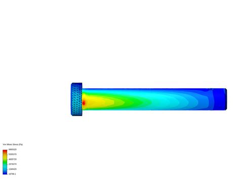 Stress Analysis By Sdarji Simscale