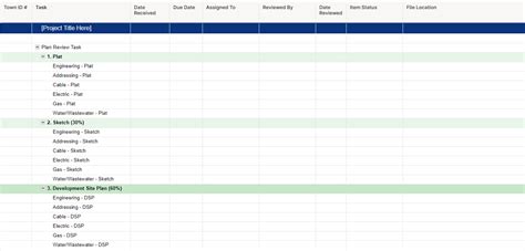 Questions Sheet Automation With Multiple Due Dates And Departments