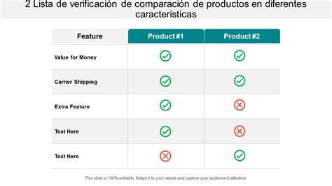Plantilla De Lista De Comparación De Las 7 Principales Con Ejemplos Y Muestras