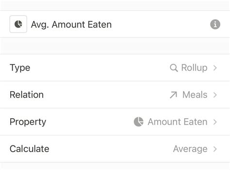 Is This A Bug Rollup Not Calculating Average For A Formula Field R