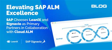 Sap Cloud Alm Corealm