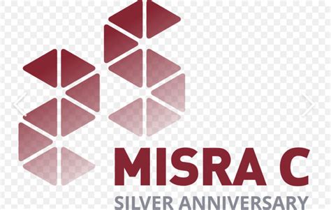 Misra 汽车编码标准 安全嵌入式软件开发 Misra中文网站