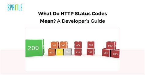 Manual Api Testing With Postman A Beginner Friendly Guide Spritle