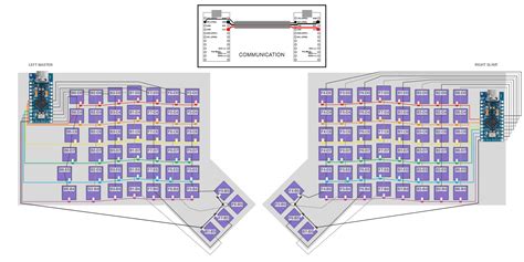 Need Help With Qmk Firmware R Ergomechkeyboards