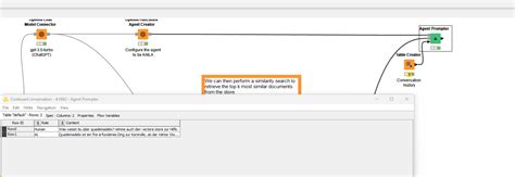 Faiss Vectore Store And Chatgpt How Do I Use It Best Knime