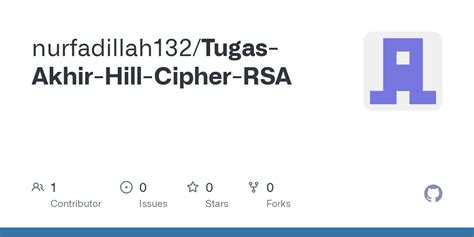 Tugas Akhir Hill Cipher RSA Hillrsa Py At Main Nurfadillah132 Tugas