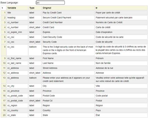 Genhelm Multilingual Support Models