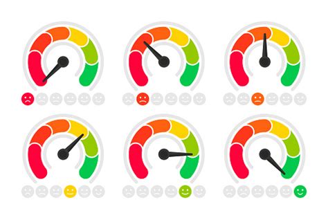 감정의 집합 비늘 피드백 개념 평가 미터 같은 웃는 아이콘을 싫어 고객 서비스 만족도 점수 빨간색에서 녹색으로 다른 감정을 가진 측정 장치 득점에 대한 스톡 벡터 아트 및