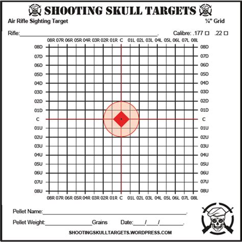 How To Zero A Rifle Scope Artofit