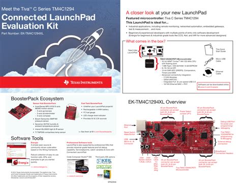 Meet The Tiva C Series Tm4c1294
