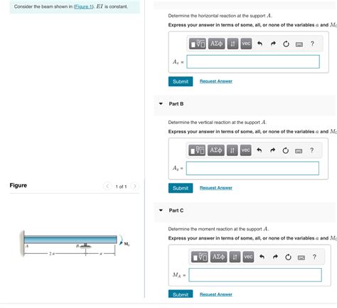 Solved Consider The Beam Shown In Figure 1 Ei ﻿is