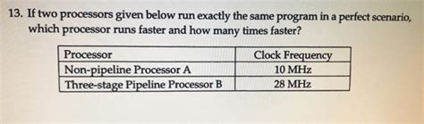 Solved 11 A Mov Assembly Instruction Copies The Value Of