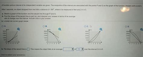 solved a function and an interval of its independent