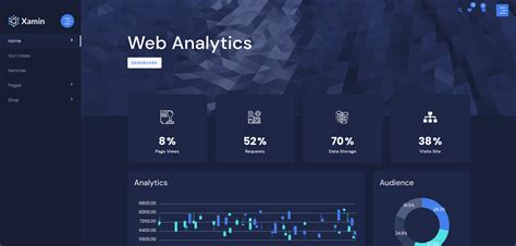 user behaviour analysis business ai