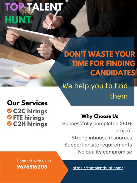 Sandeep Rai On Linkedin Android Ios Webdevelopers Salesforce Qa Fullstackdevelopers