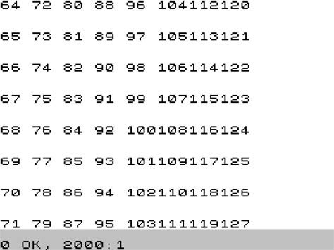 Image Conversion Tool For Zx Spectrum Making Retro Game Here Is