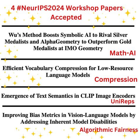 Neurips2024 Dualdegree Btech Dd Dd Dd Dd Responsibleai Profgiri Ponnurangam