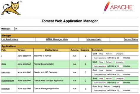 Tomcat Server What Is Tomcat Server How To Using Tomcat Server