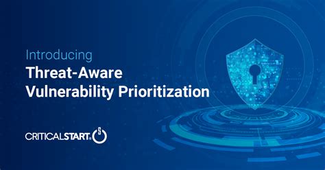 Surge In Zero Day Exploits Highlights Rapid Cyber Threats