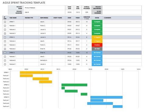 how do i create a progress tracker in excel