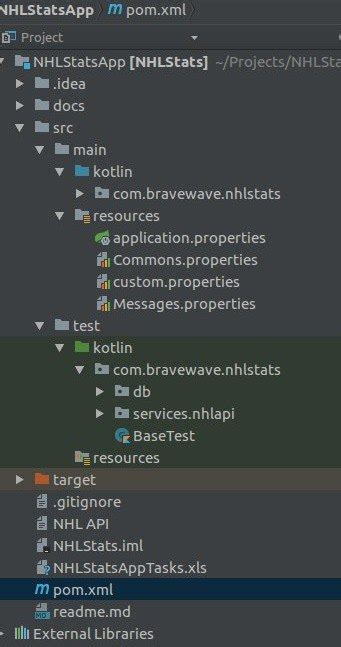 Maven Fails With Spring Boot Junit 5 Kotlin Stack Overflow