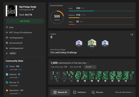 here goes 500 i still lack confidence r leetcode