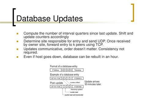 PPT Database Techniques For Fighting SPAM PowerPoint Presentation Free Download ID