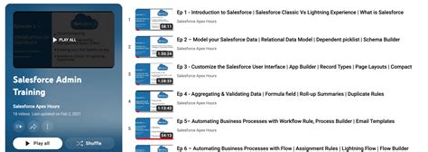 Free Salesforce Training Classes Await