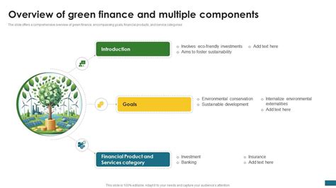 Overview Of Green Finance And Multiple Green Finance Fostering Sustainable Cpp Dk Ss Ppt
