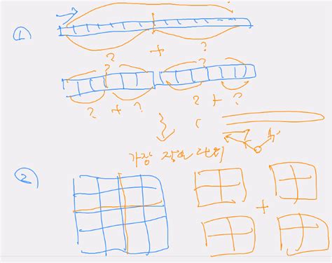 Dfs Bfs 분할정복 문제 풀이
