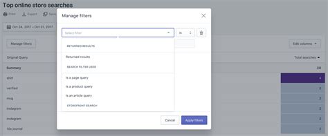 A Beginners Guide To Analyzing Shopify Reports And Analytics