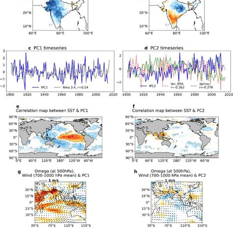 A Spatial Map Of Correlation Between Ismr And Enso From 1901 To 2018