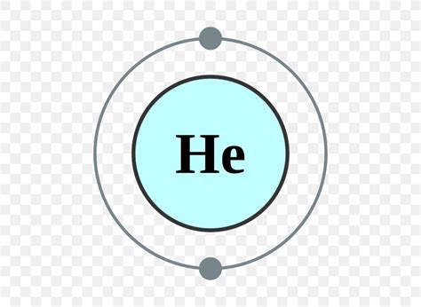Electron Shell Helium Atom Valence Electron Electron Configuration Png
