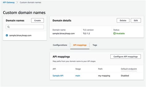 Api Gateway Base Path Mapping A Pyle Of Stories
