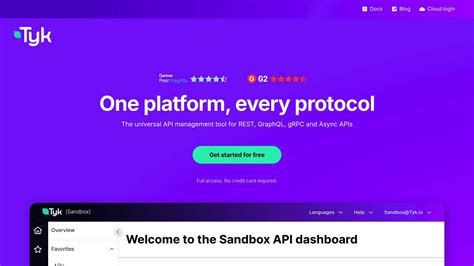Serverless Api Gateway Top Tools Compared