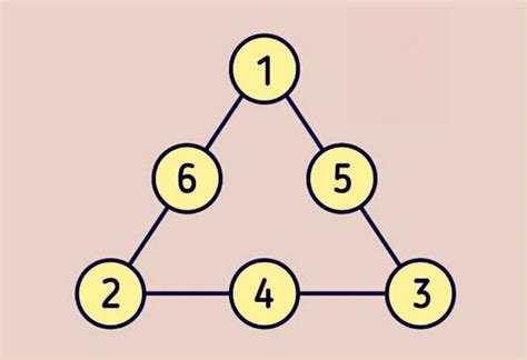 Do You Have A Sharp Brain Solve This Triangle Brain Teaser Puzzle Now