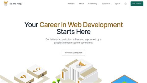 Best Online Learning Sites For Programming