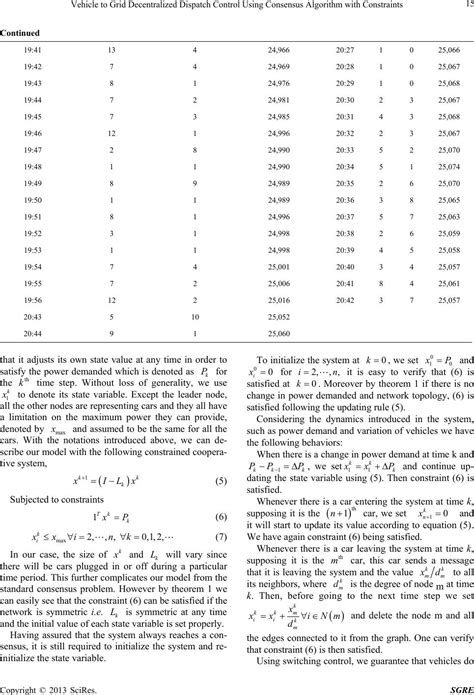 Vehicle To Grid Decentralized Dispatch Control Using Consensus Algorithm With Constraints